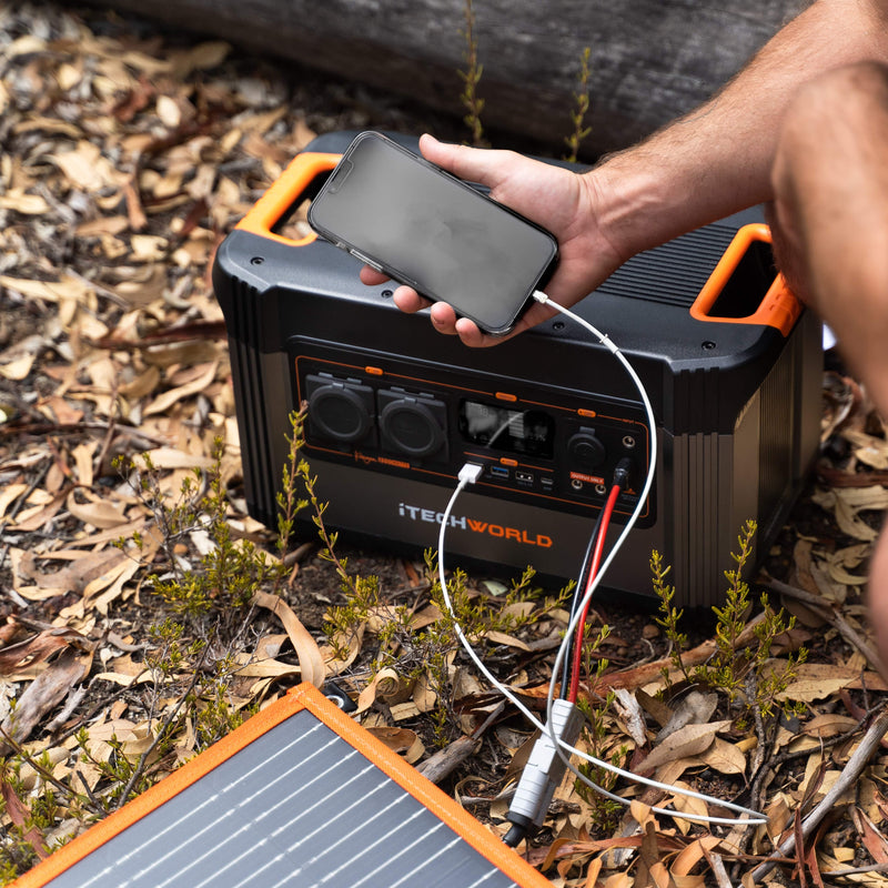 iTechworld The Power Expert | Blogs | iTechworld