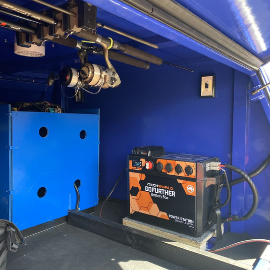 iTechworld The Power Expert | Blogs