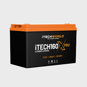 12v Control Boxes, Panels, Hubs and Kits - Buy Online - iTechworld