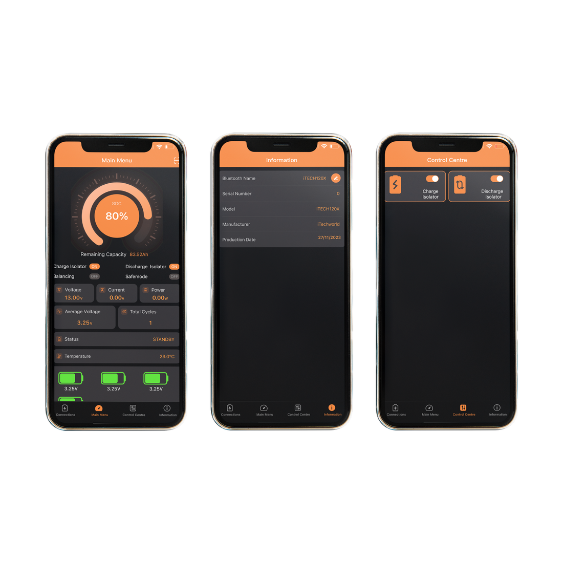 iTECH120X PRO Lithium Deep Cycle Battery with Bluetooth LiFePO4 120Ah