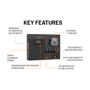 iTechworld Premium Control Hub with Battery Monitor and 500A Shunt