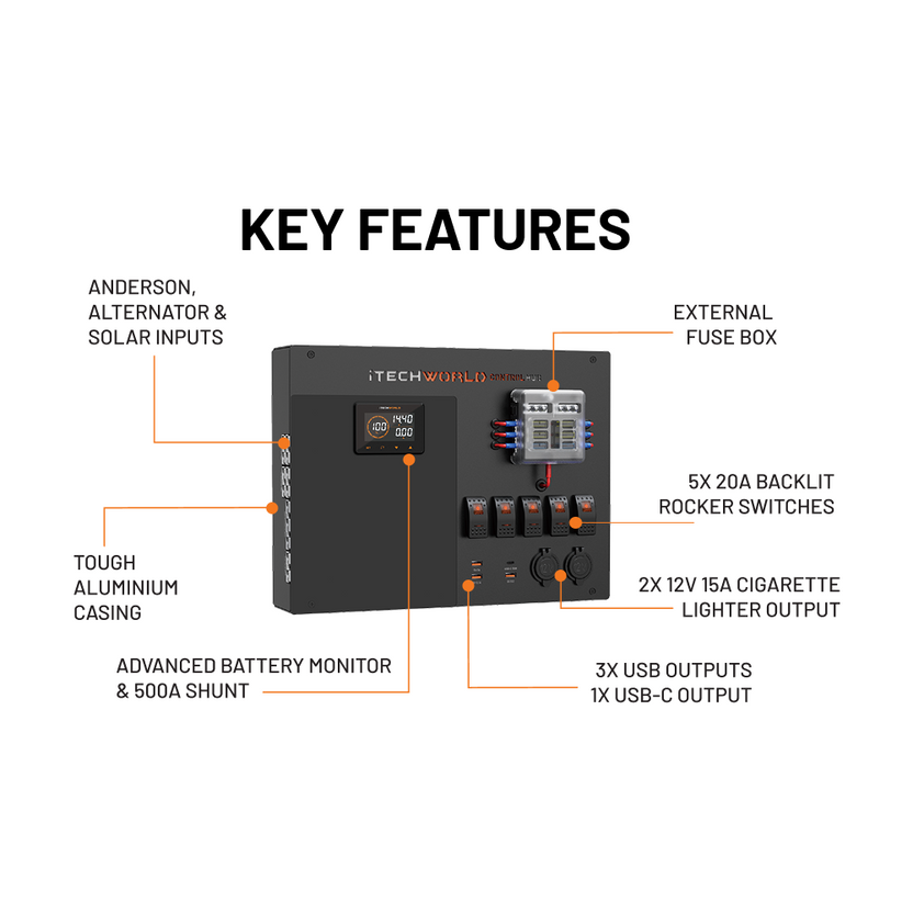 iTechworld Premium Control Hub with Battery Monitor and 500A Shunt