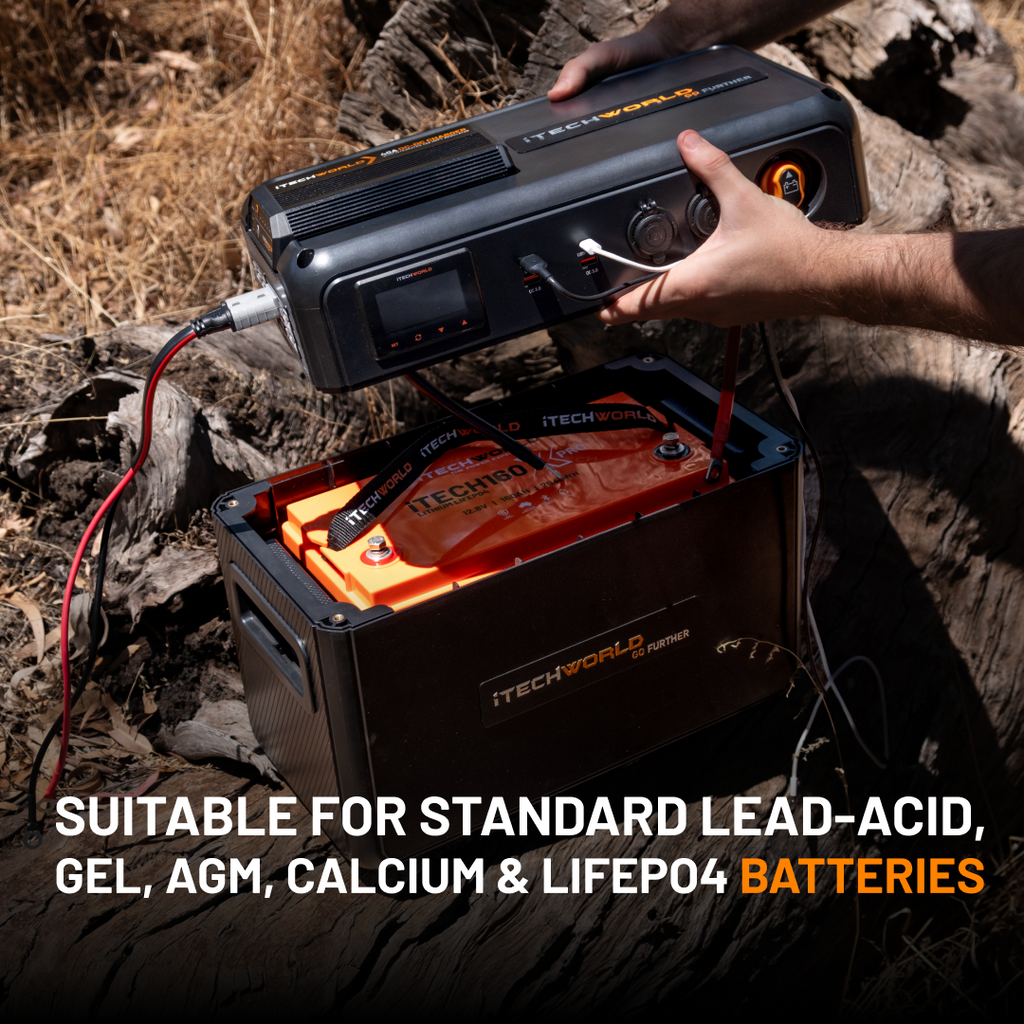 GoFurther Battery Box with Integrated iTECHDCDC40 Charger & iTECHBM500 ...