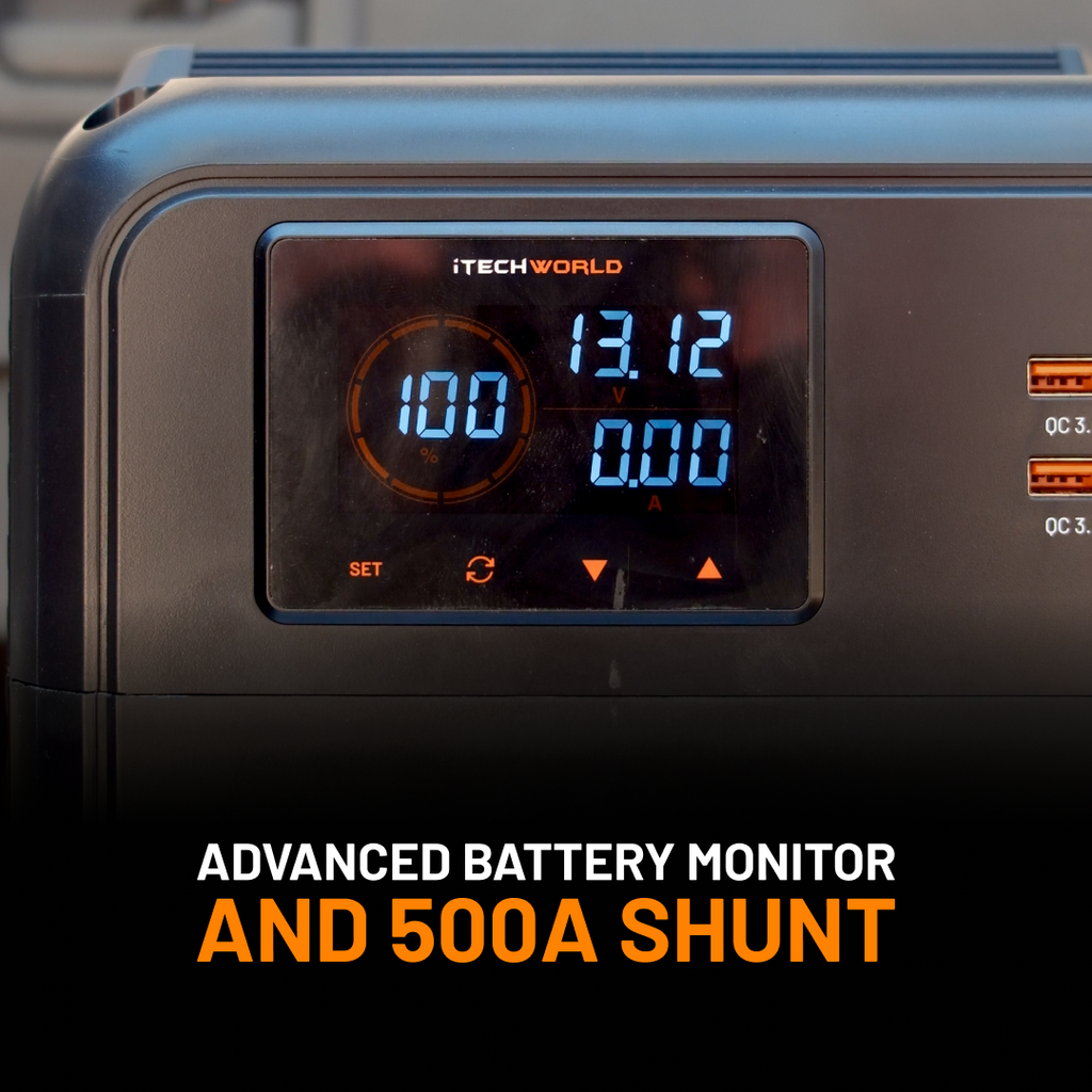 GoFurther Battery Box with Integrated iTECHDCDC40 Charger & iTECHBM500 ...