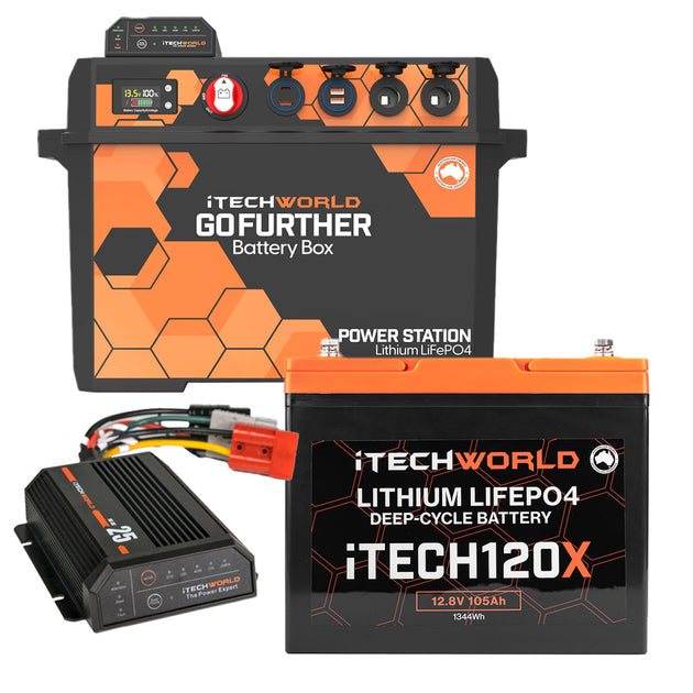 Lithium Dual Battery Systems - Dual Battery System Experts