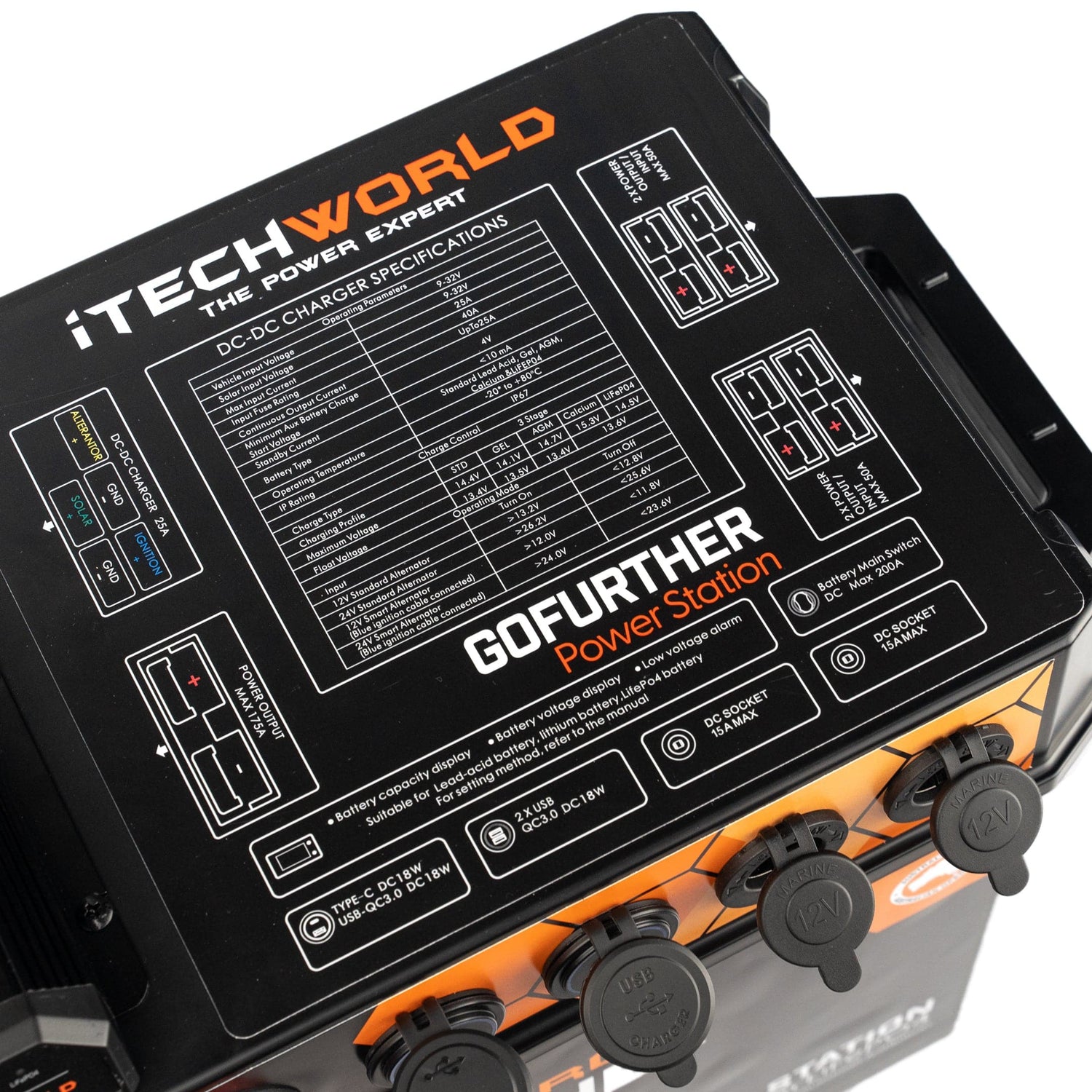 GoFurther Battery Box with Integrated iTECHDCDC25